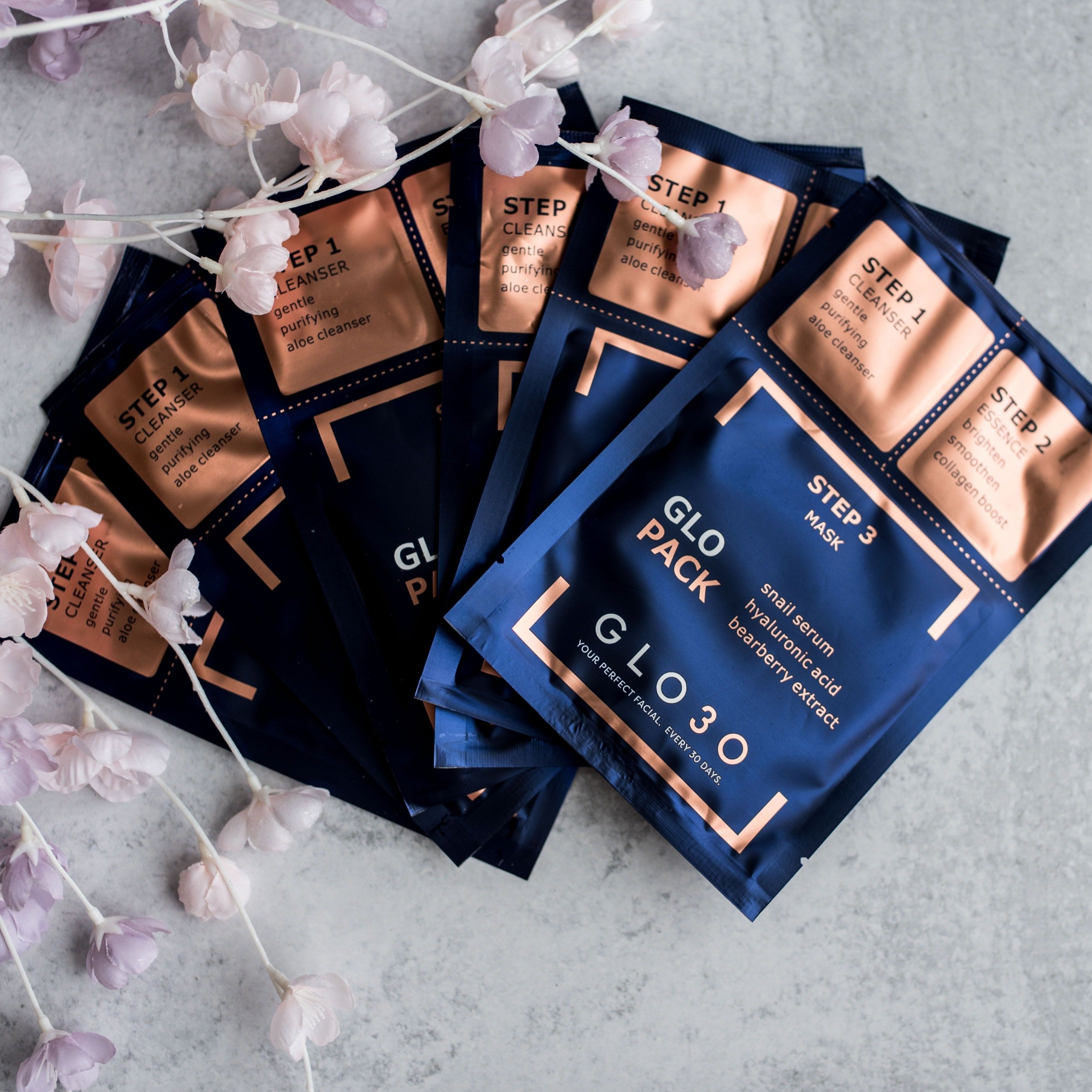 GLO Pack- 3 Step Masking Kit – Glo30